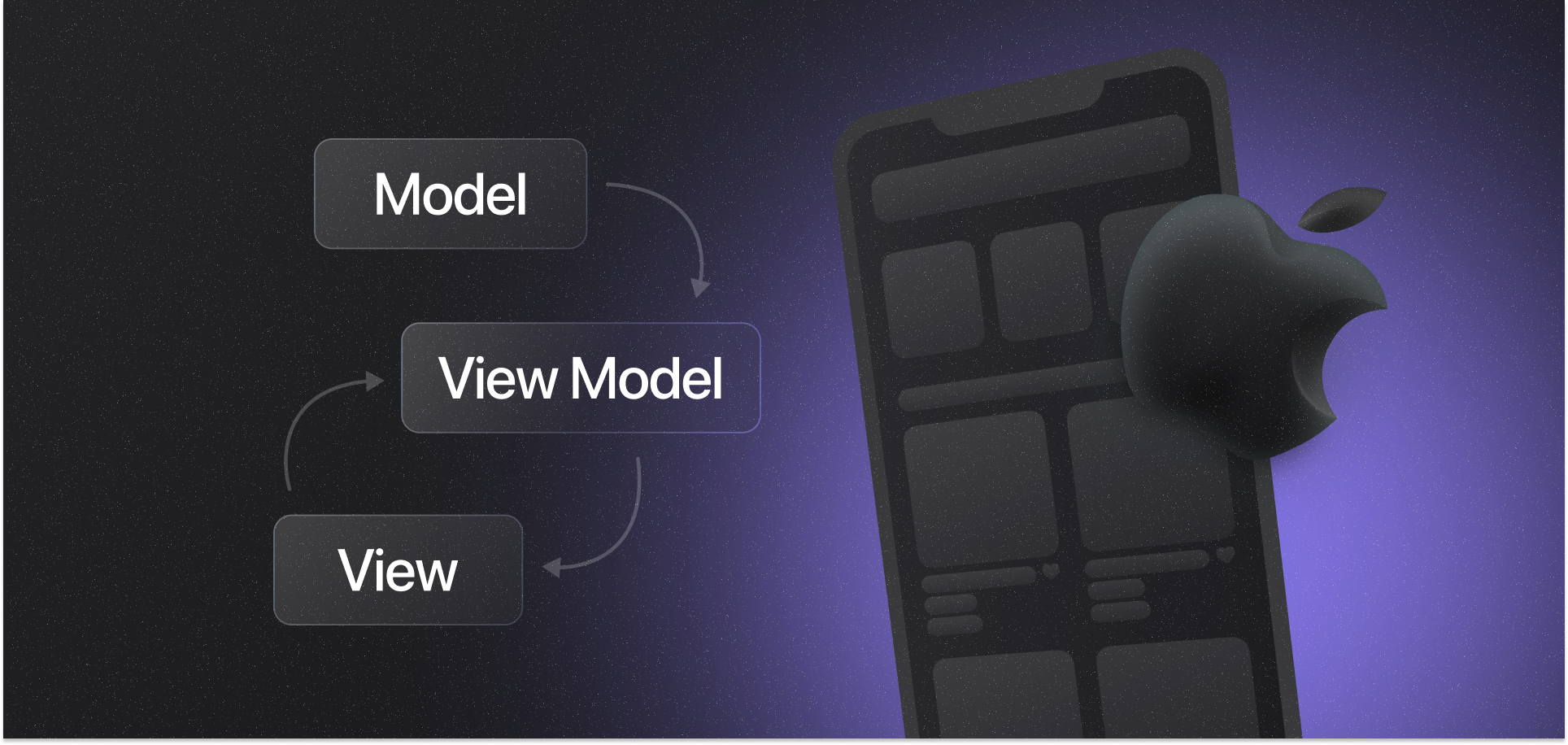 Продвинутая архитектура iOS-приложений на MVVM с примерами кода
